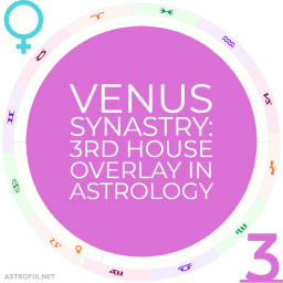 ASTROFIX – *the blog of an astrology addict
